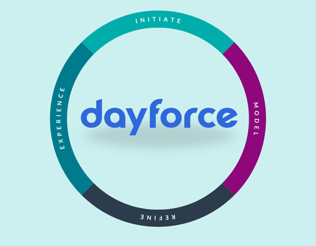 Dayforce Consultancy